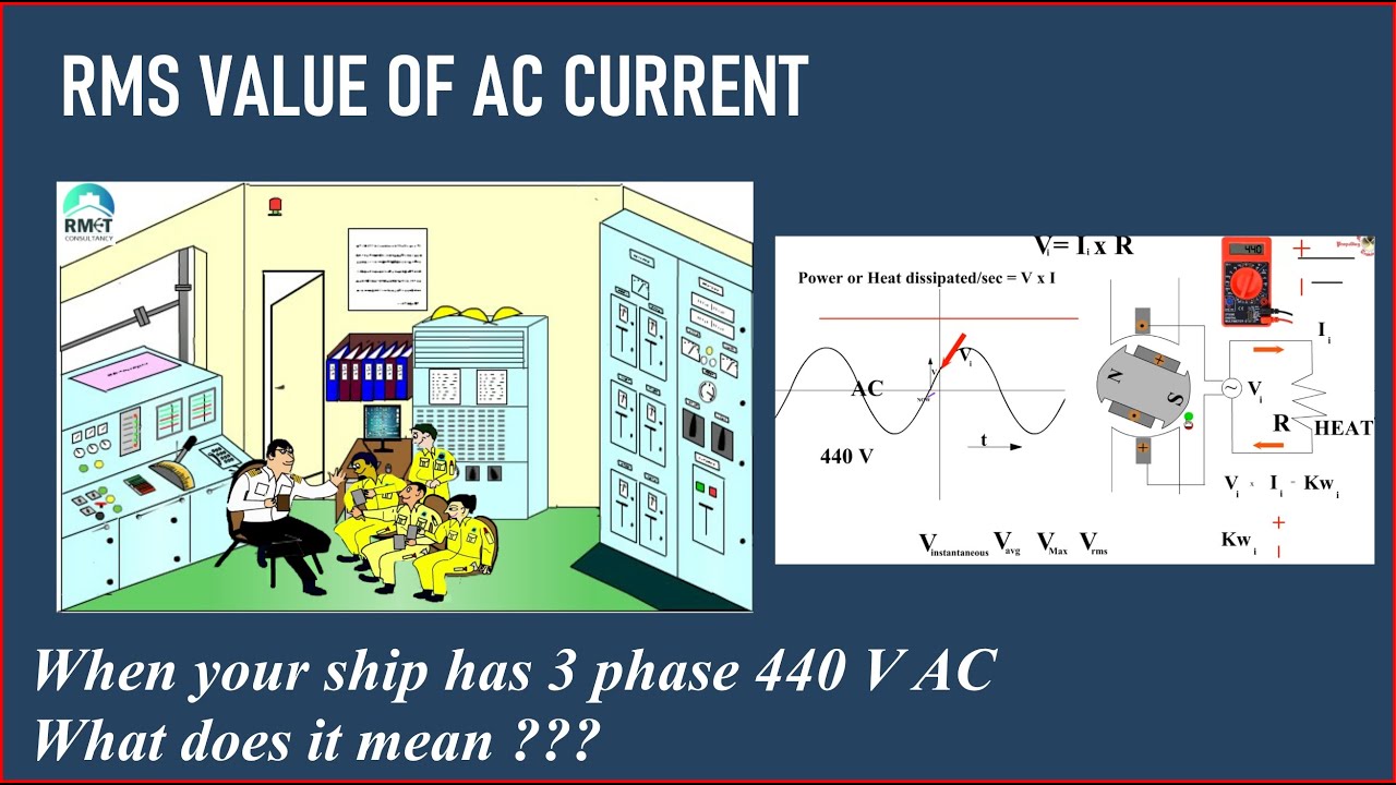 What is RMS Value of Ships Electrical system?? - YouTube