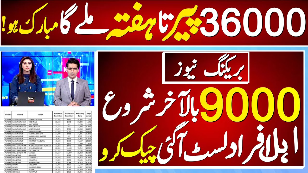 Eligible List 9000 || 8171 Kafalat Program BISP Benazir income support program || Ehsas Program ...