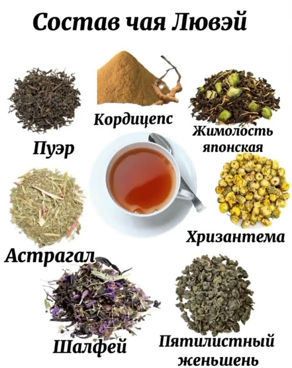 Целебные свойства чая Лювей. Чай Пуэр нормализует работу желудка и ...