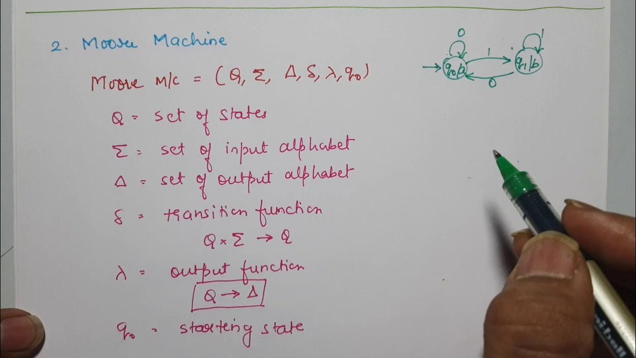 2 - Finite Automata with Output: Understanding Moore Machines | Theory of Computation - YouTube