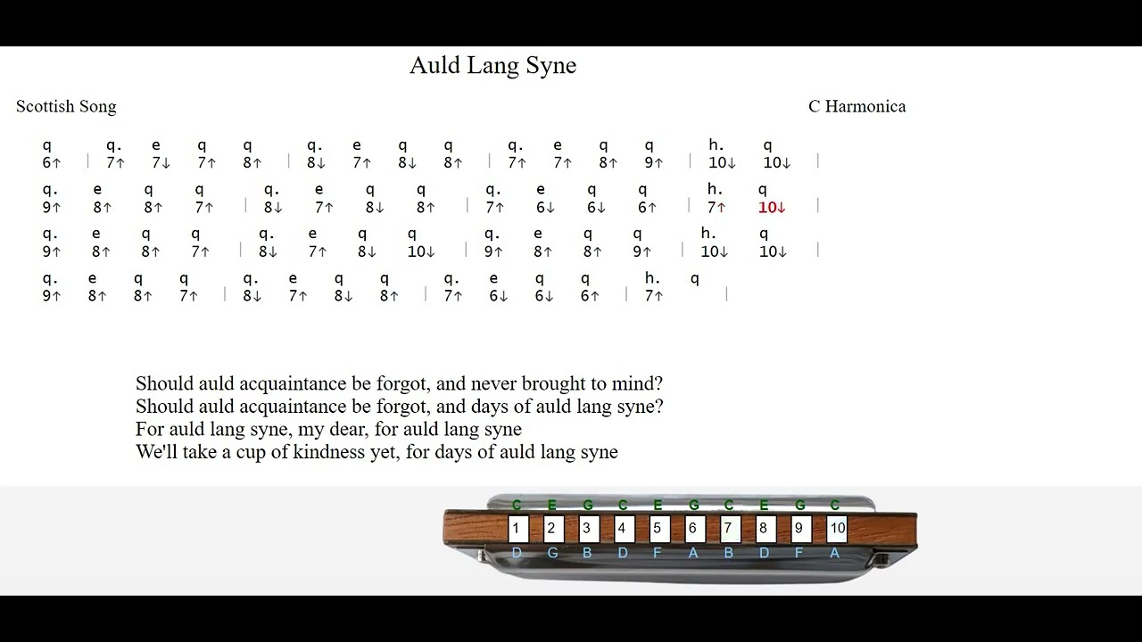 Auld Lang Syne Harmonica (Harp) Tab - YouTube