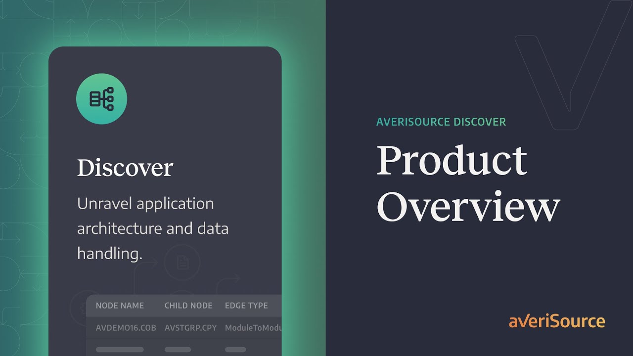 AveriSource Discover — Product Overview | AI-Powered Application Modernization - YouTube