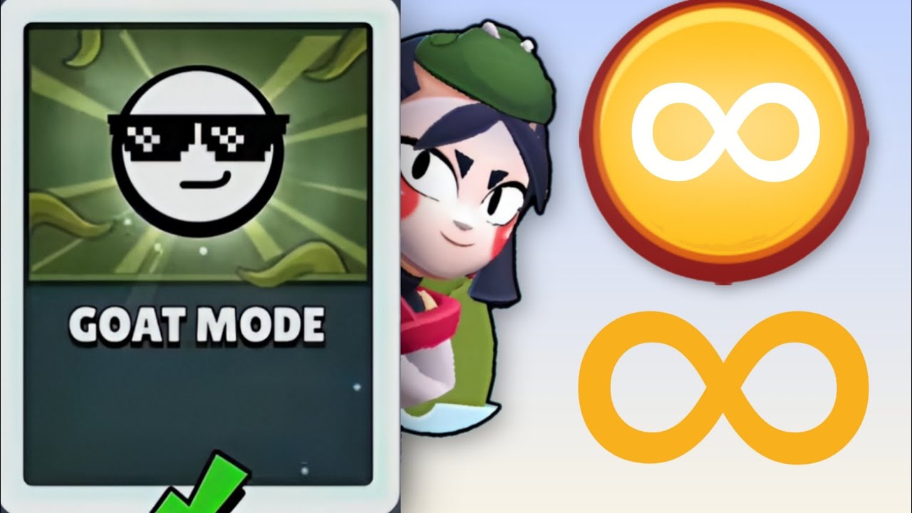 What Is Goat Mode