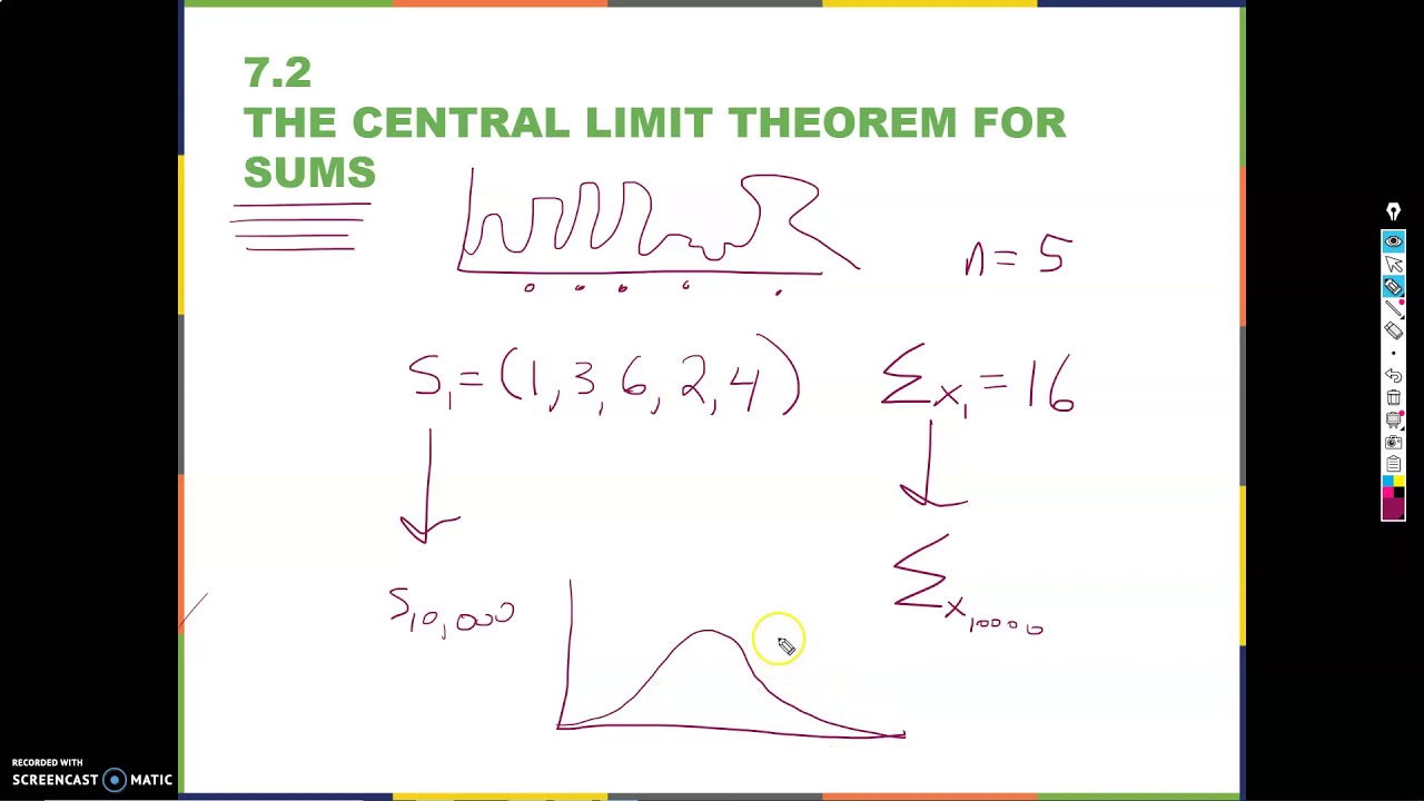 Central Limit Theorem For Sums - YouTube