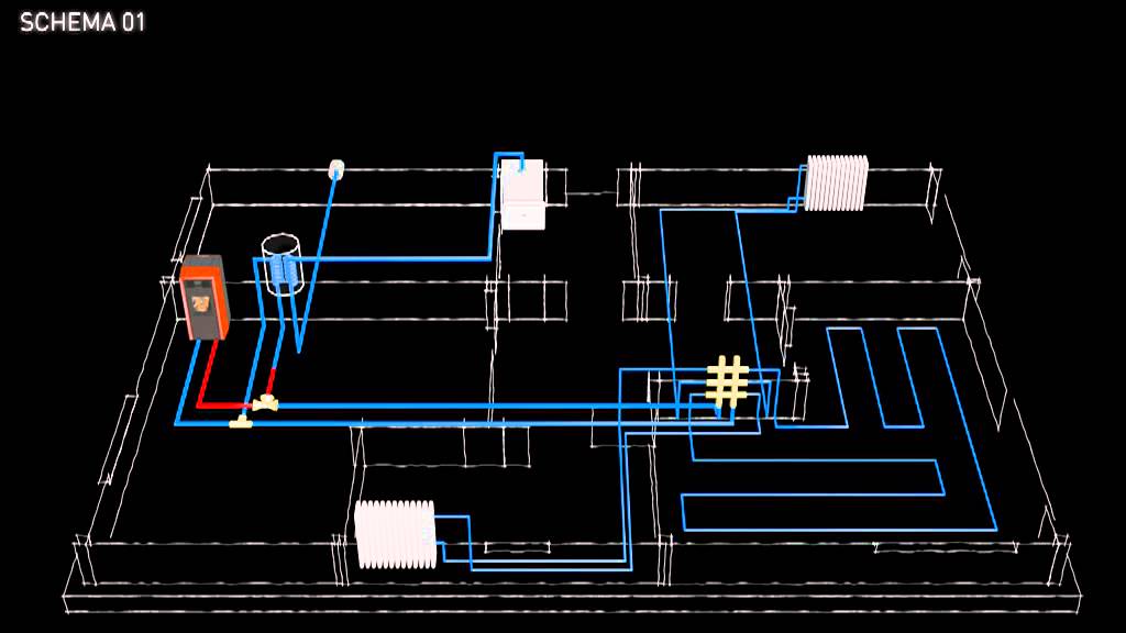 2 Zone System - YouTube