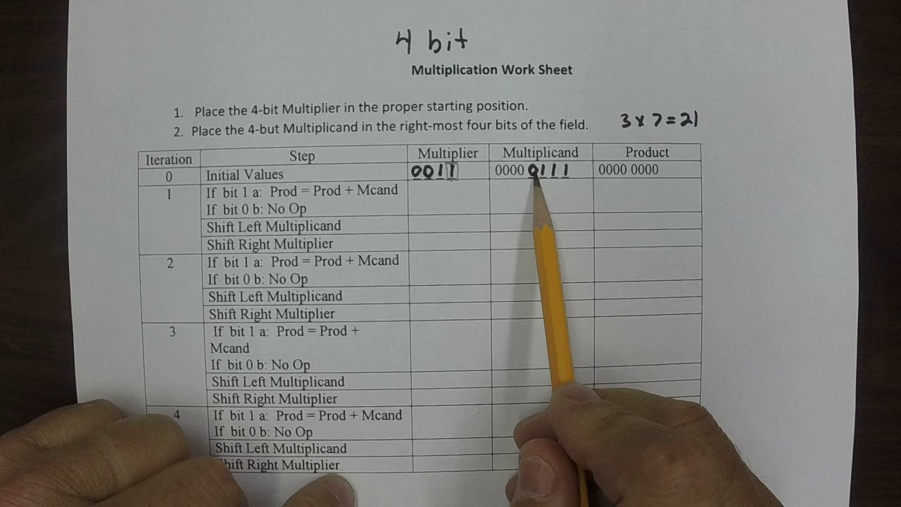 Multiplication Simulation - YouTube