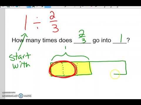 Dividing Fractions Using Tape Diagrams - YouTube