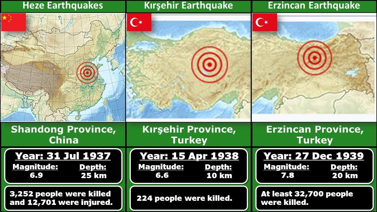 Most Deadliest Earthquakes by Year | Deadliest Earthquakes (1937 - 2024 ...