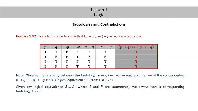 Solved: Use The Logical Equivalence Established In, 52% OFF