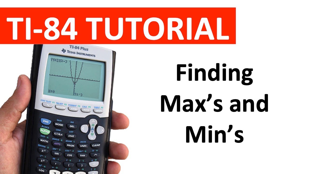 Finding Local Max s And Min s Using The TI 84 YouTube