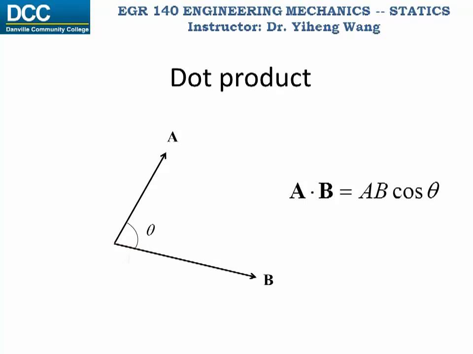 Statics Lecture 07: Dot product - YouTube