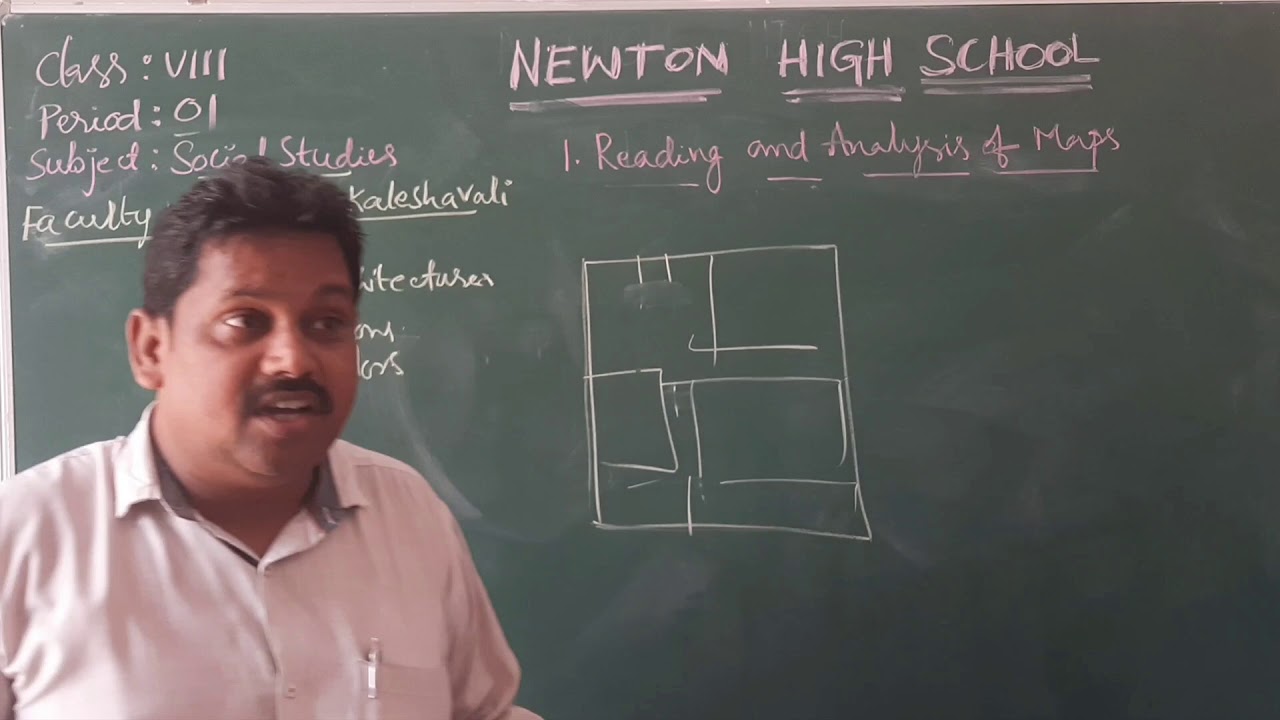 Class 8 lesson 1 part-1 social studies - YouTube