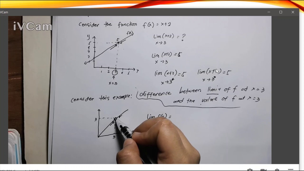 CSC 101- Elementary Computational Analysis ( Calculus Review on Limits ...