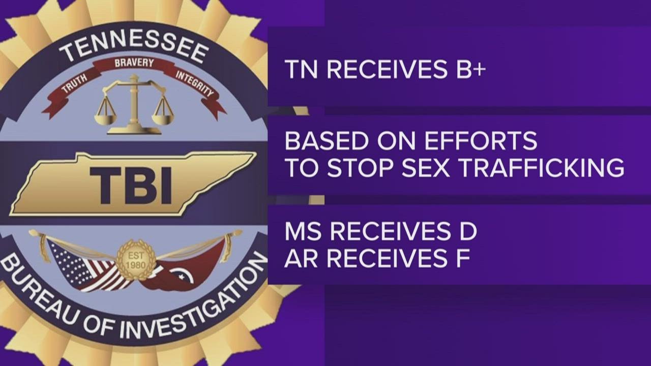 New Report Ranks Tennessee At Top In Fight Against Sex Trafficking
