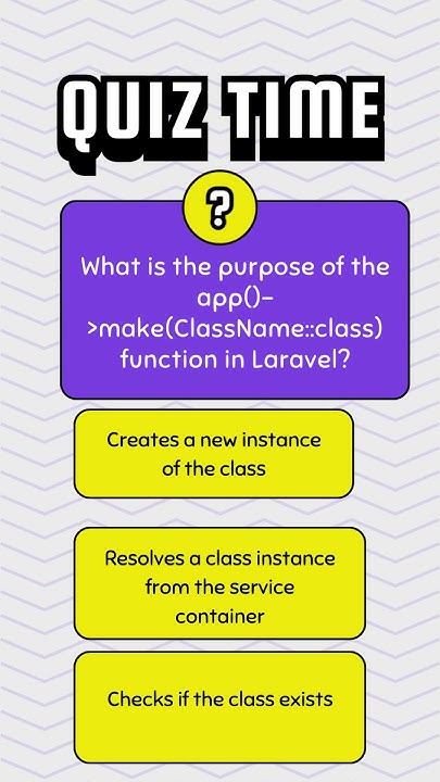 "Laravel Quiz: Can You Get It Right? 🤔🔥" - YouTube