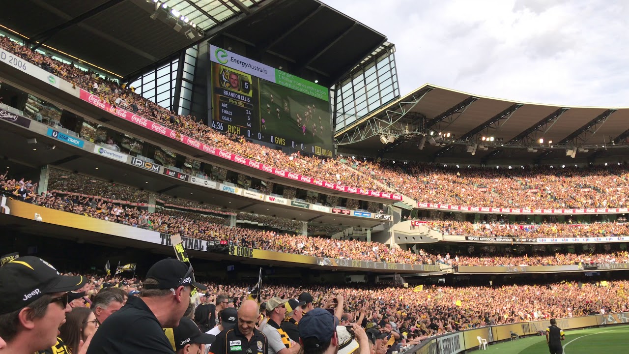 AFL RICHMOND Vs GWS CROWD - Banner Run Through - YouTube