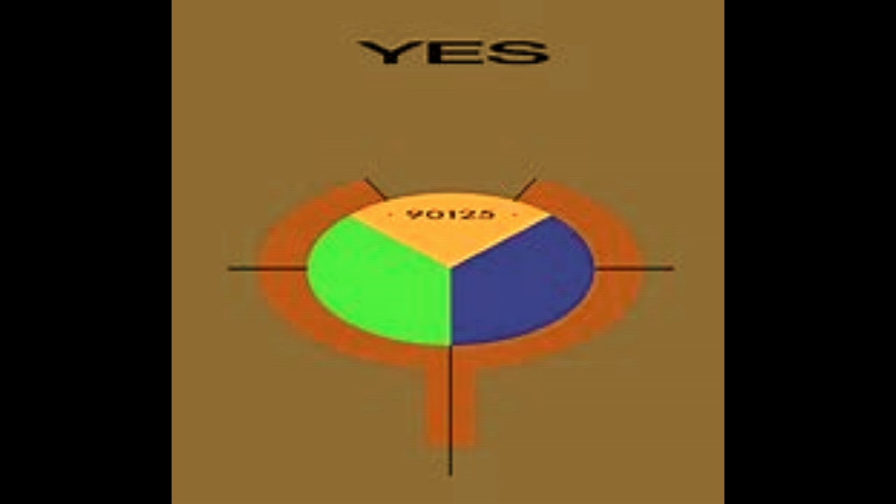 YES-Changes - YouTube