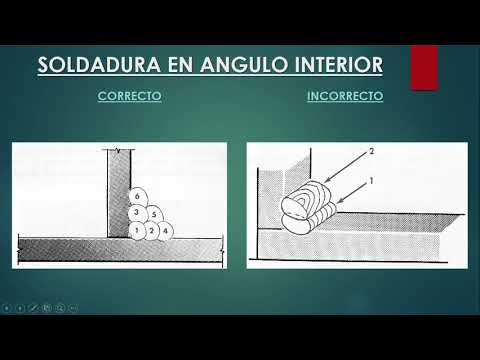 union a solape - YouTube