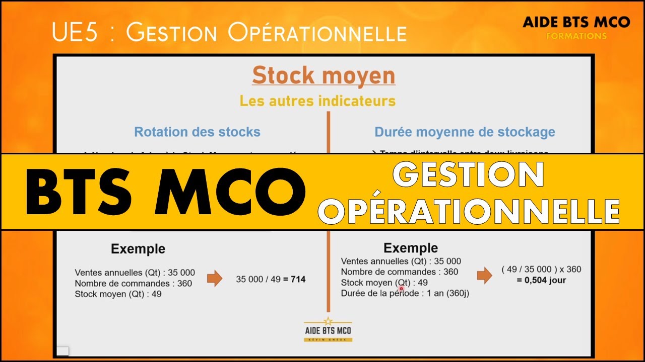 AIDE BTS MCO | La rotation des stocks et durée de stockage | U5 GESTION ...