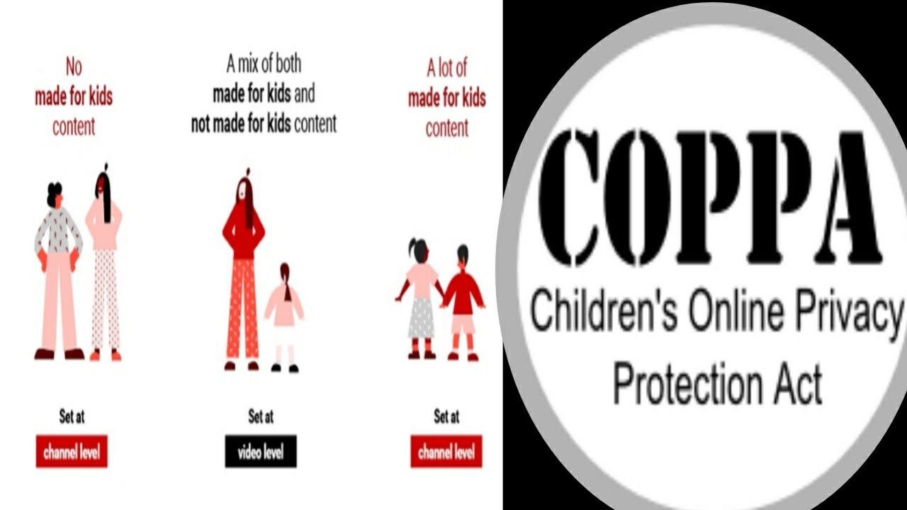 YouTube new rules coppa act ||coppa act apply on YouTube 2019 ...