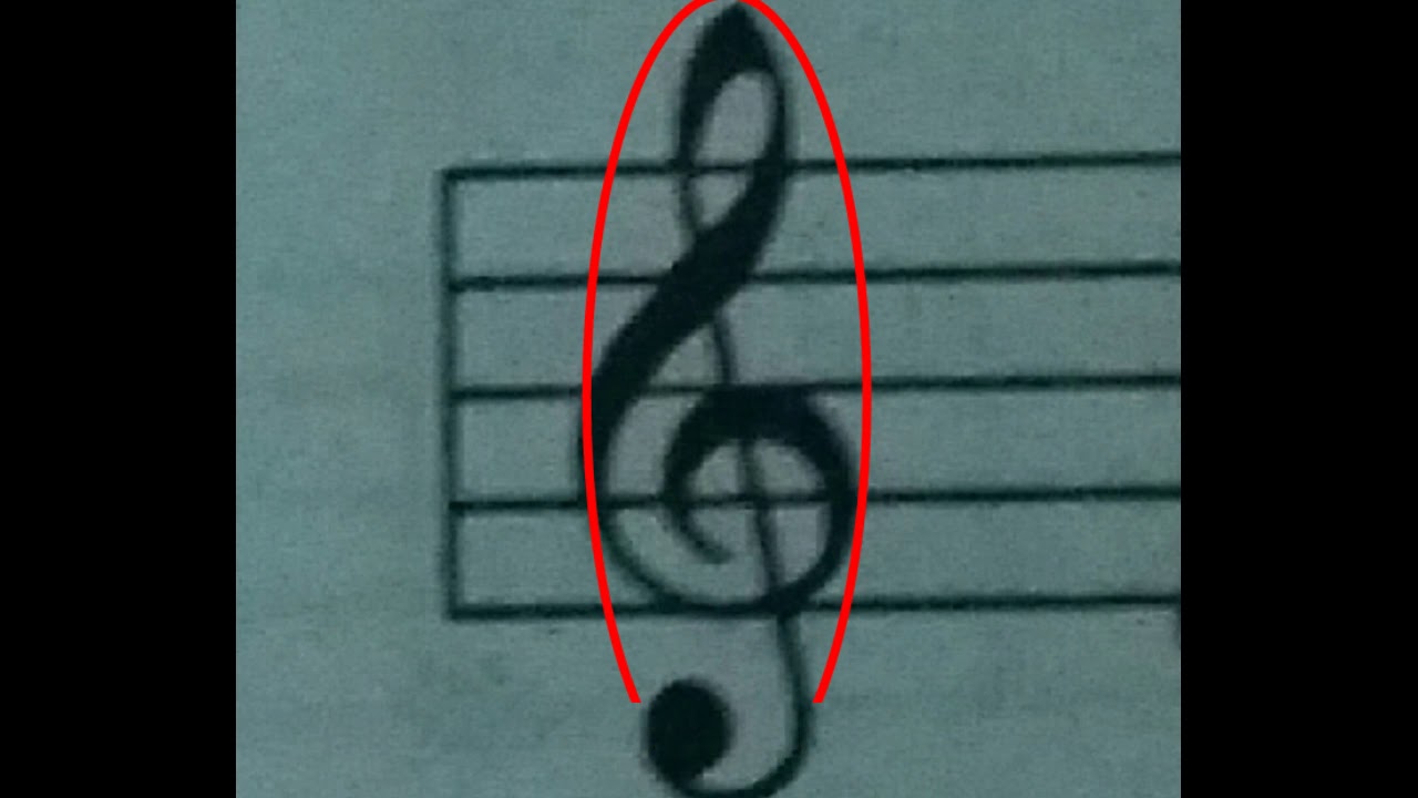 Pengenalan not balok / partitur pada gitar - nada indra - YouTube