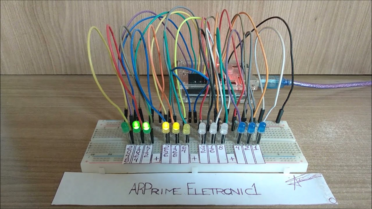 ARPrime Eletronic1 - Versão: Tabuada do 247 [neste vídeo, do 247x1 ao ...