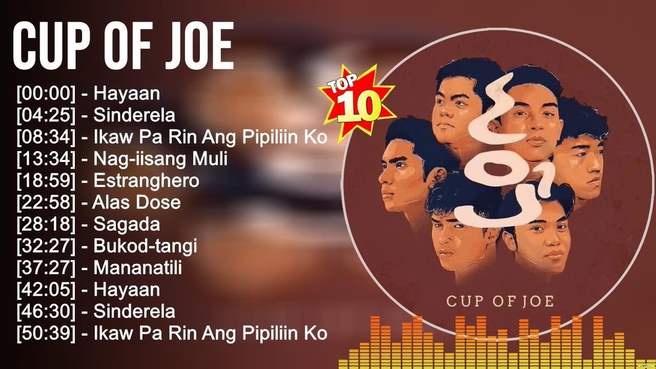 C u p o f J o e Greatest Hits ~ Top 100 Artists To Listen in 2022 ...