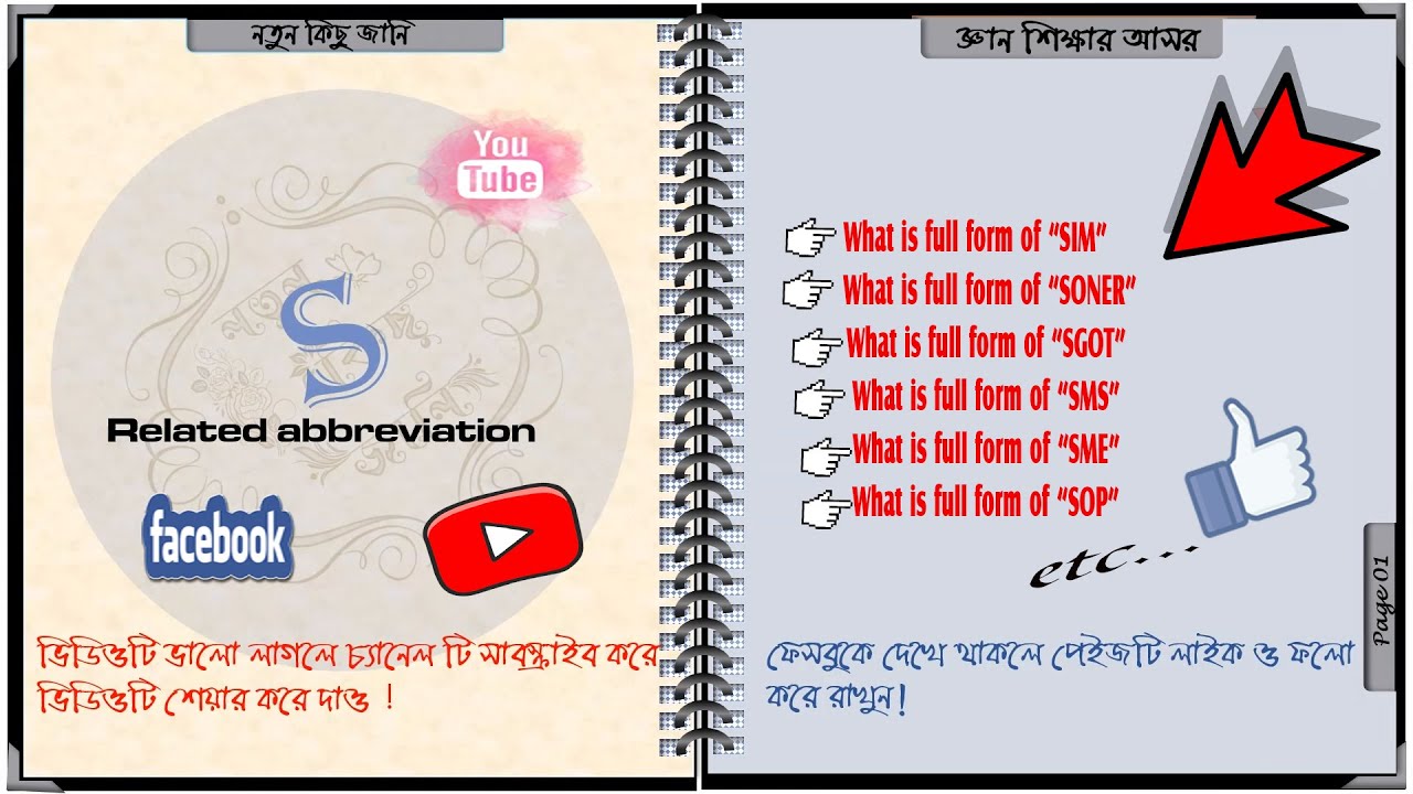 Full Form of S related words/Full form of important words/19th part ...