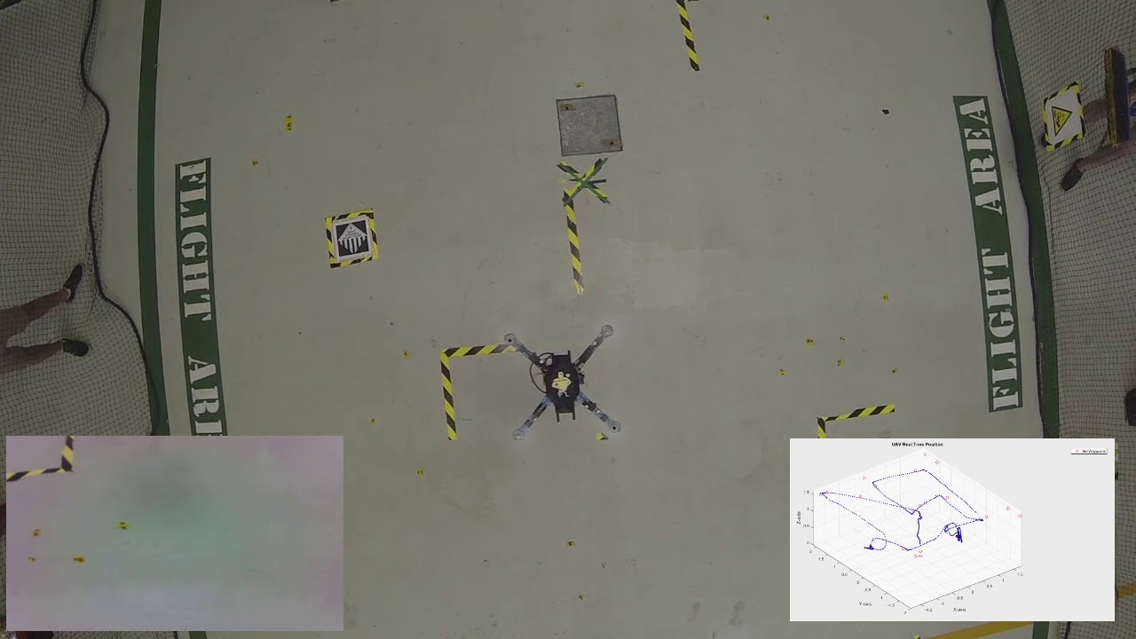 Autonomous Target Detection and Gas Sensing Using a UAV - YouTube