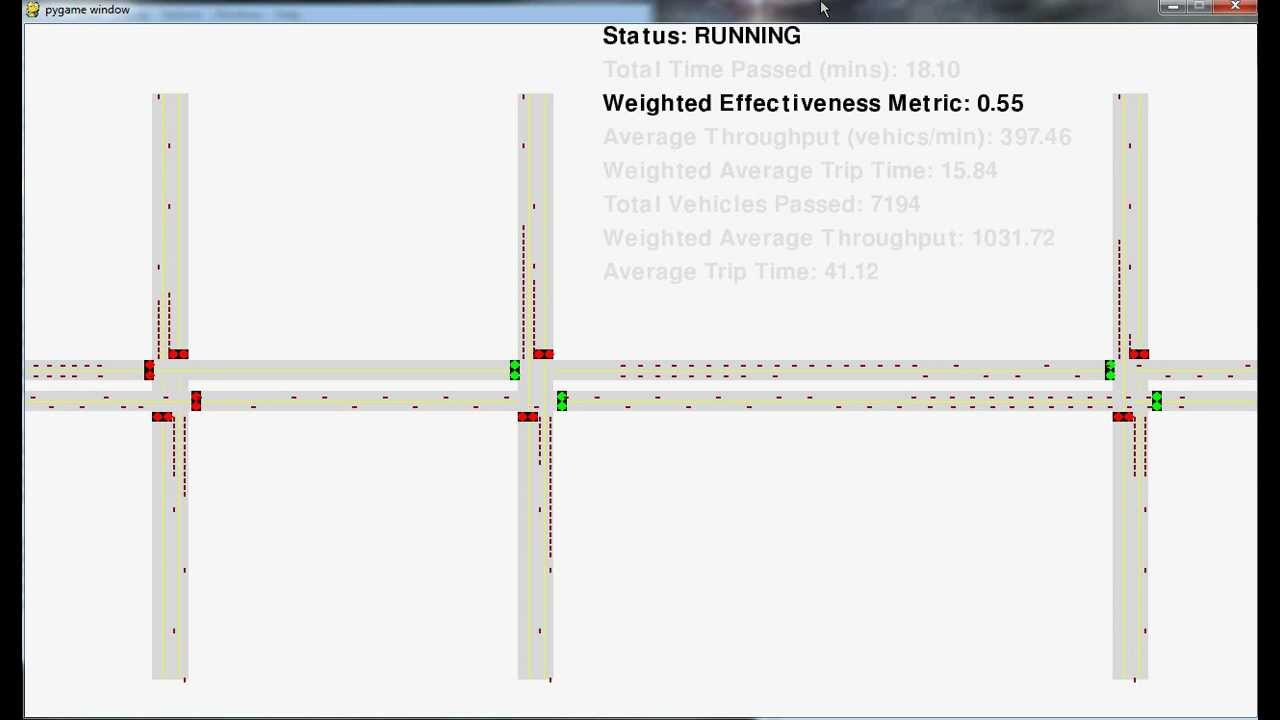 SimTraffic Demo - YouTube