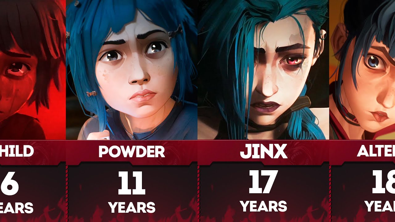 The Evolution of Jinx in Arcane - YouTube