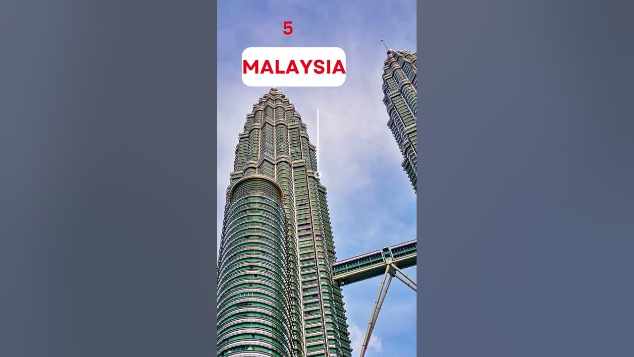 TOP 10 EASIEST COUNTRIES TO GET WORK VISA 2023 EASY WORK VISA short top-10-easiest-countries-to-get-work-visa-2023-easy-work-visa-short