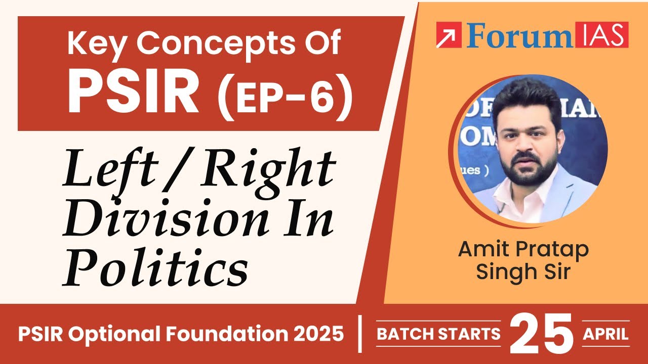 Left/ Right Division in Politics | Key concepts of PSIR | Episode 6 ...