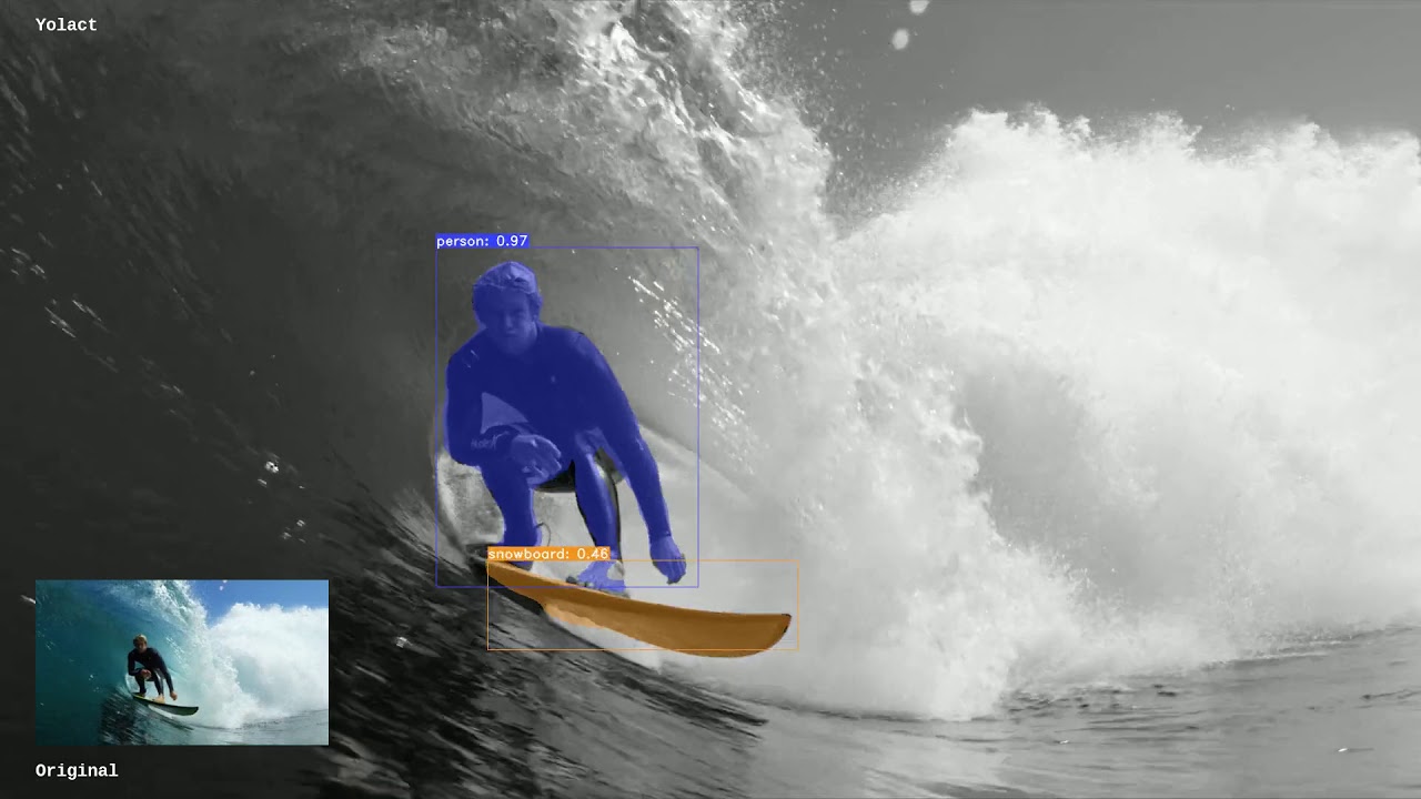 Machine Learning - Computer Vision - Surfing - YouTube
