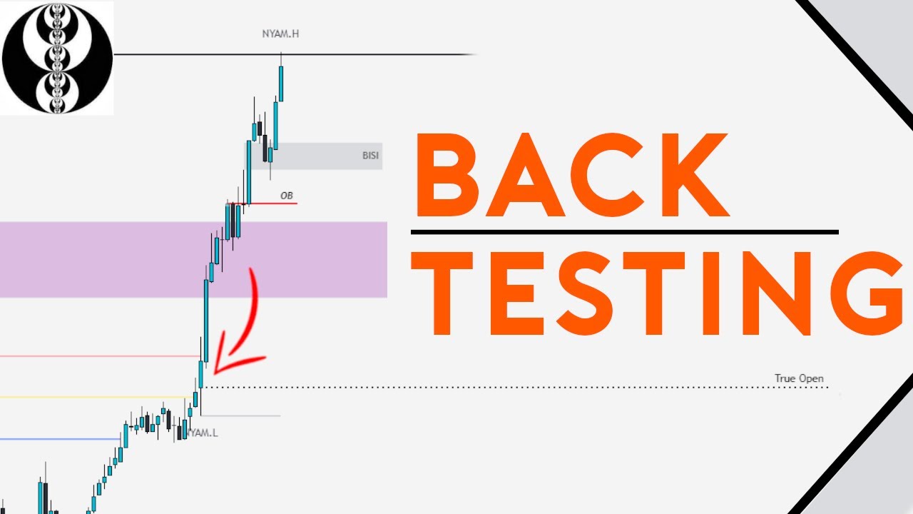 Backtesting True Open & Market Profiles | ICT Models - YouTube