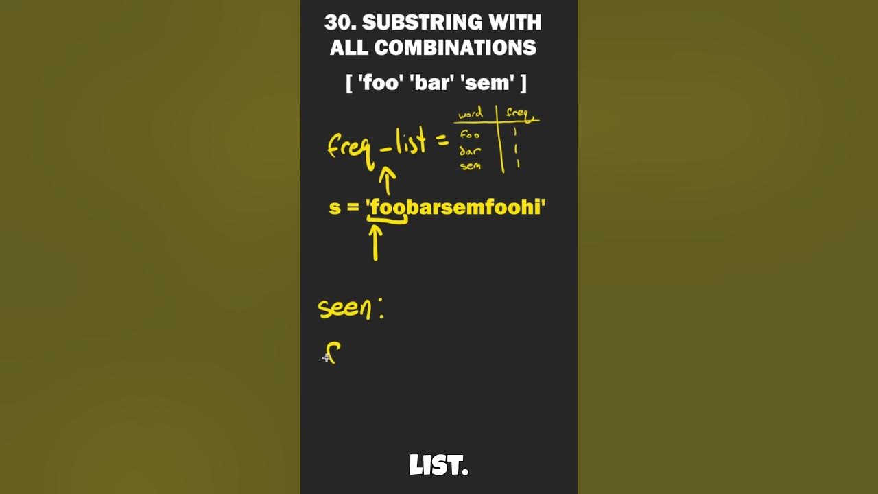 How To Solve Substring With Concatenation Of All Words Youtube