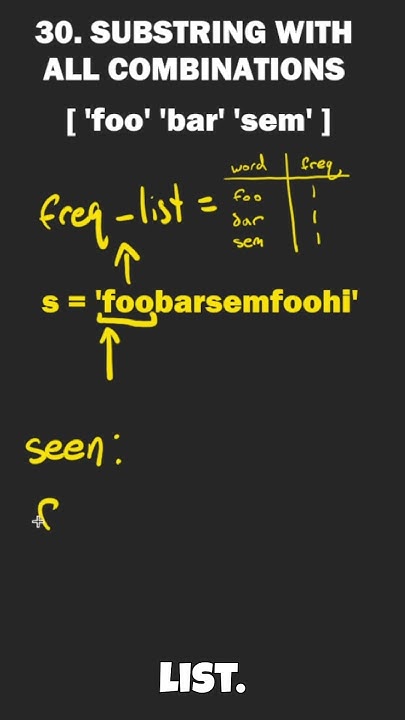How to Solve Substring with Concatenation of All Words - YouTube