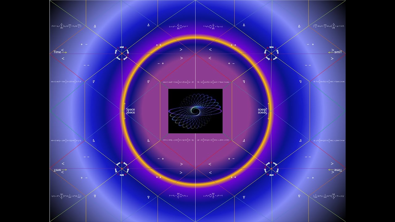 The Spiral Video - YouTube