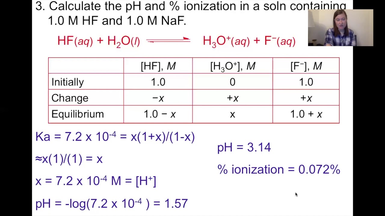 AP Chem Common Ion Effect - YouTube