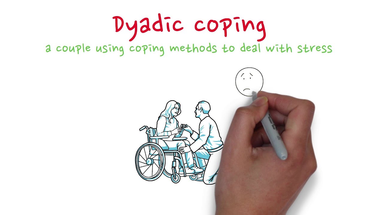 Dyadic coping - YouTube