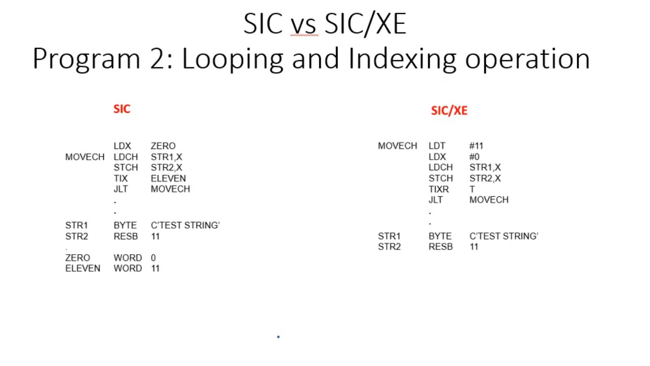 21 Sic Xe Programming Example YouTube 21 Sic Xe Programming Example YouTube