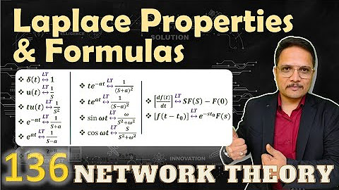 Laplace Transform in Network Analysis - YouTube