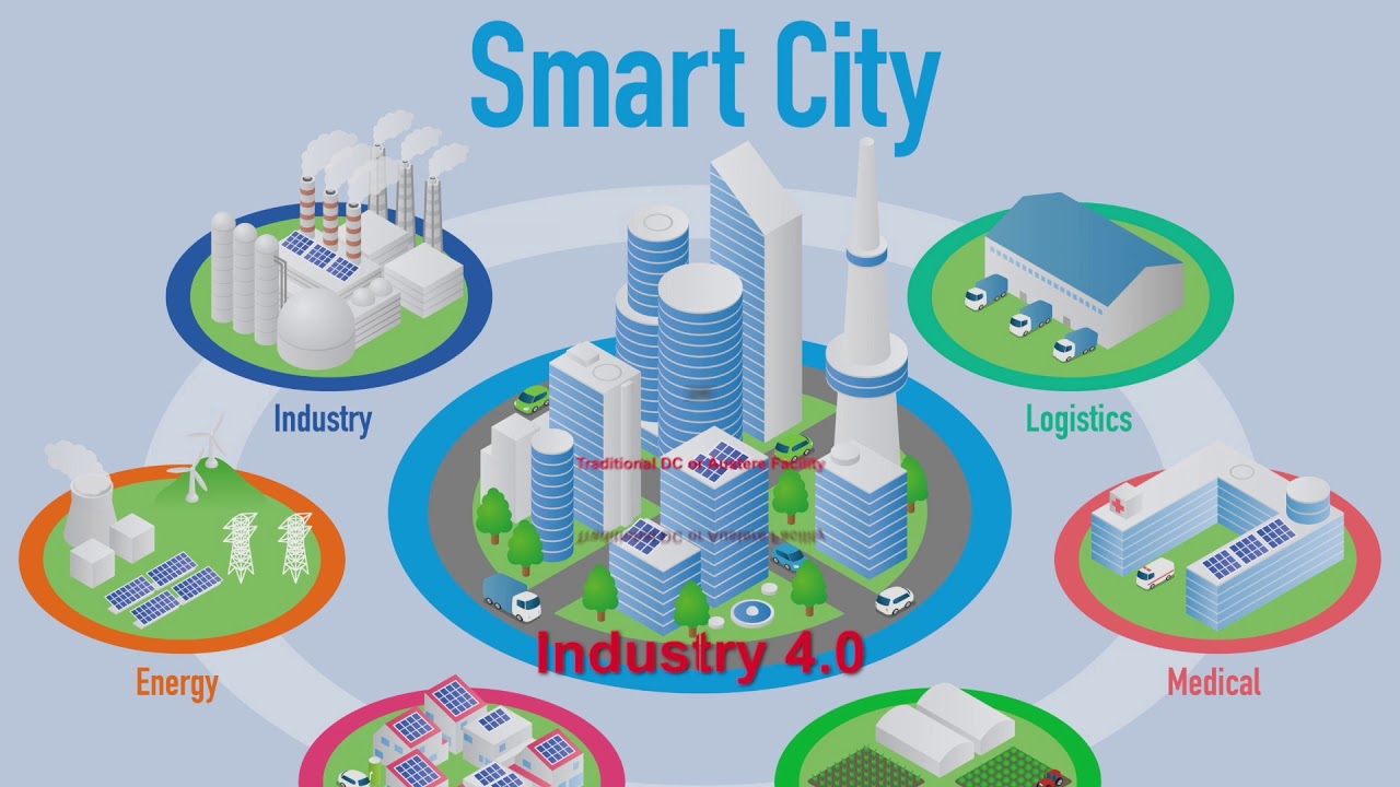 STULZ Micro DC subtitels en - YouTube