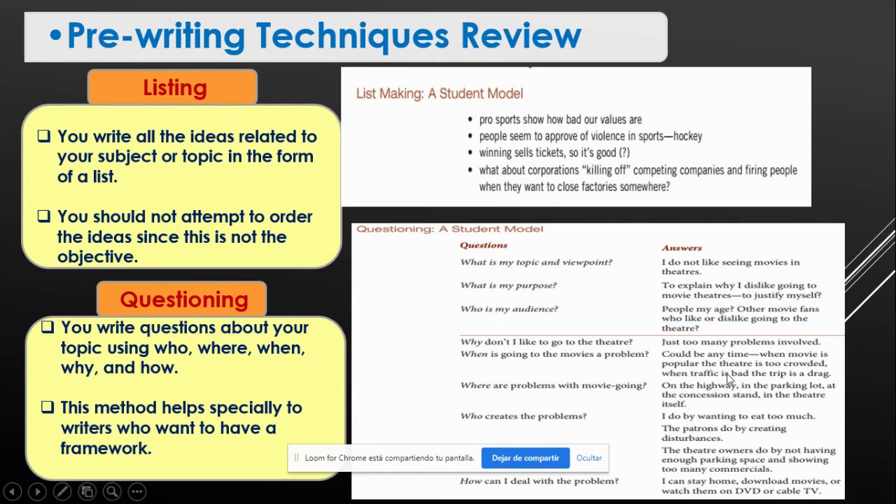 Pre Writing Techniques YouTube Pre Writing Techniques YouTube