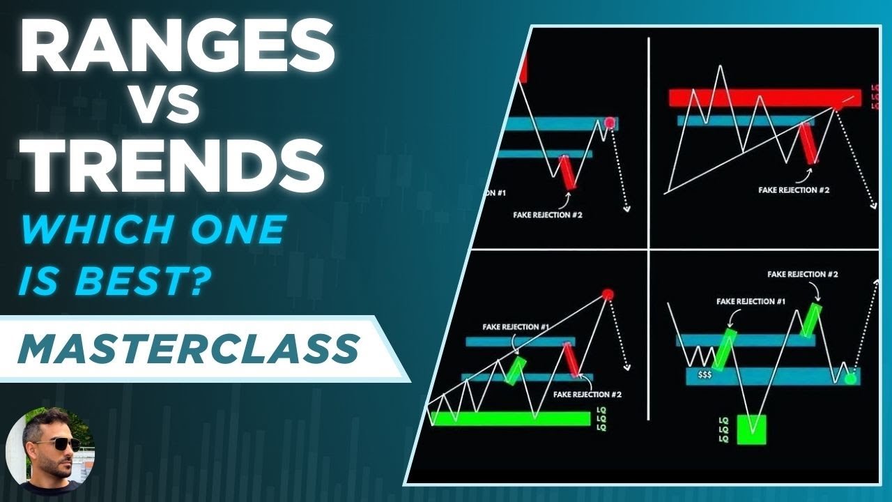 Range Trading VS Trend Trading - Which One Is Better for your Trading ...