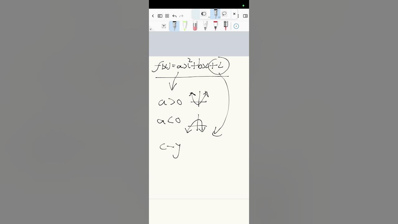 intro to quadratic functions - parabola - grade 11 and 12 - part 1 - YouTube
