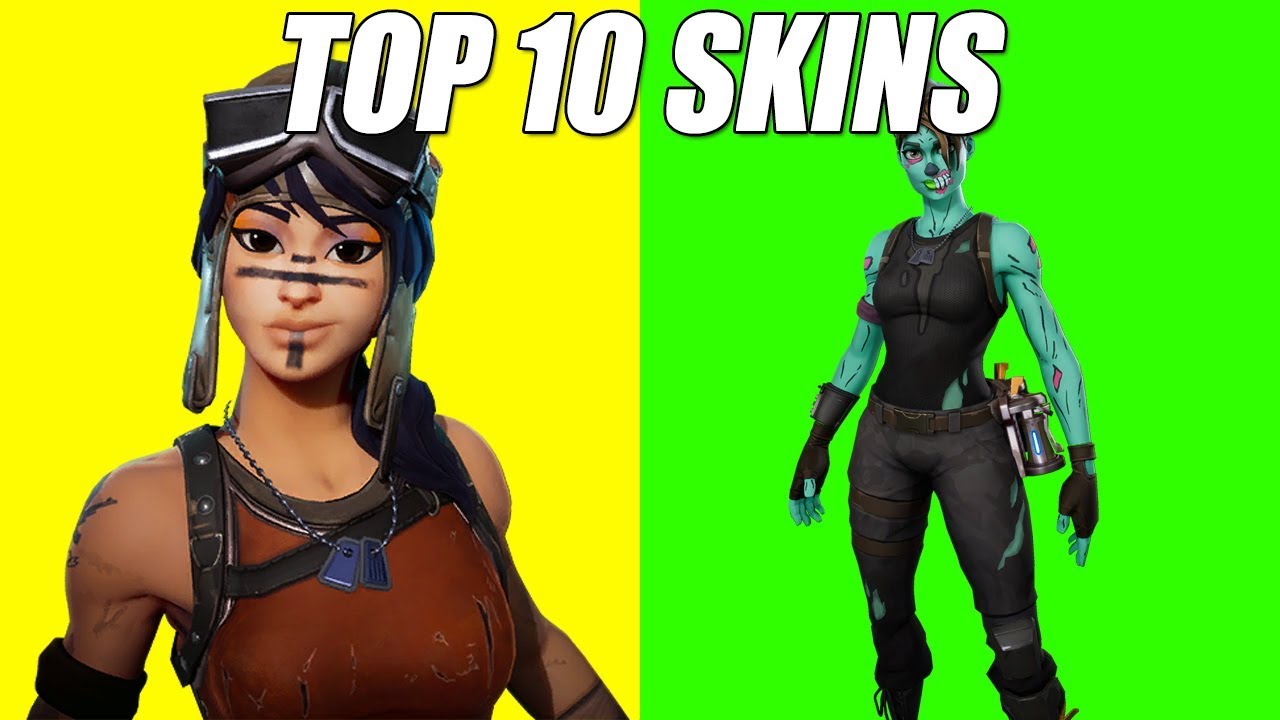 Top 10 RAREST Skins In Fortnite 2019 Best Skins In Fortnite!! - YouTube