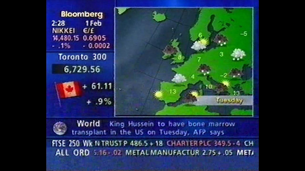 Old News Off Bloomberg Channel 1996? - YouTube
