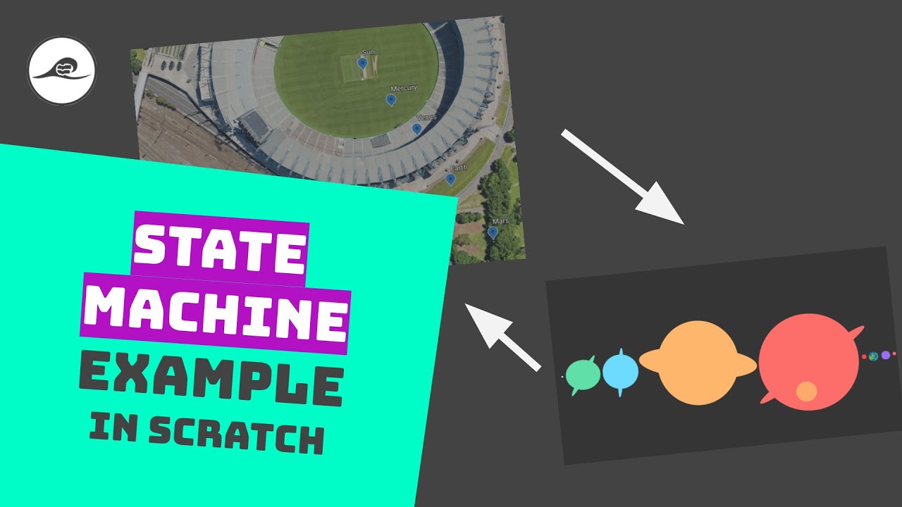 Scratch State Machine Example of the Solar System - YouTube