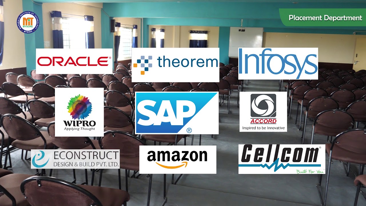 Placement @ MITMysore | Maharaja Institute of Technology - YouTube